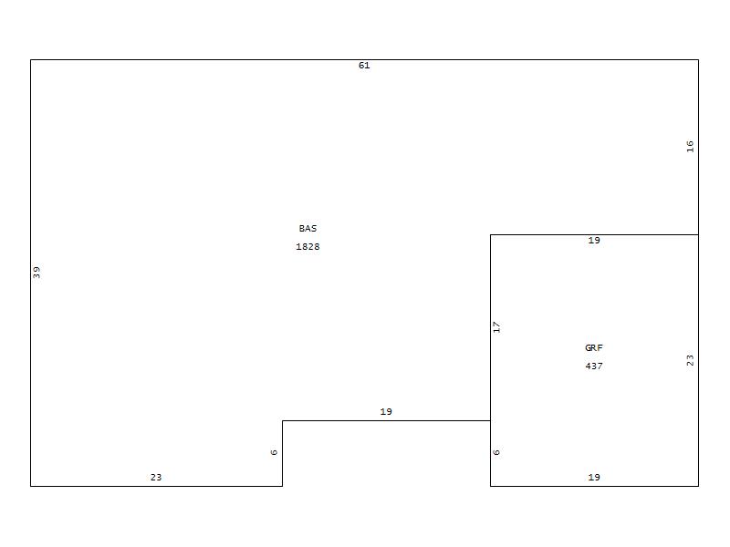 Building Summary - County Real Property Data