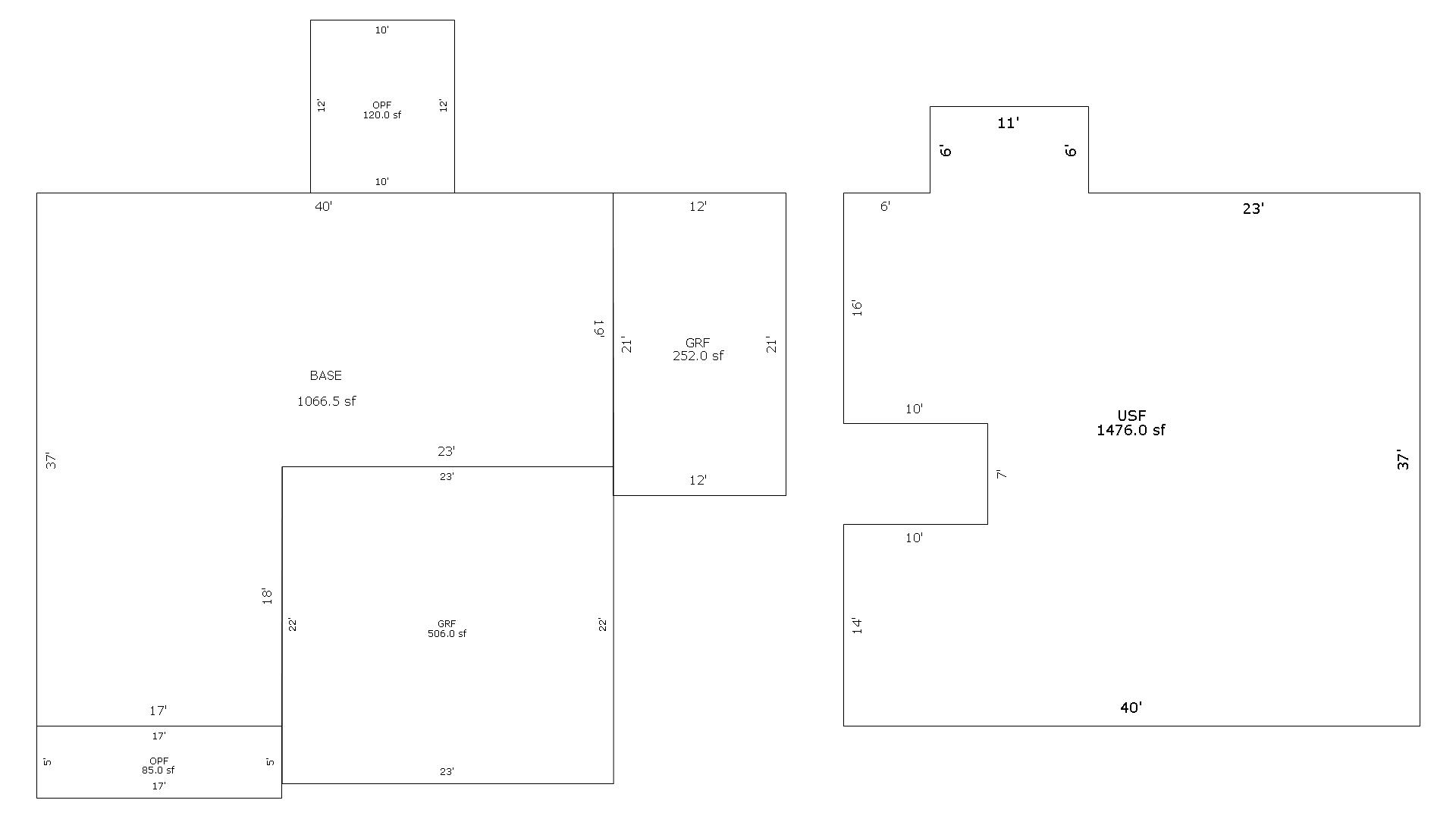 Building Summary - County Real Property Data